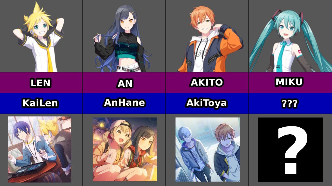 ️ALL SHIPS in Project Sekai ️- Colorful Stage Couples - YouTube