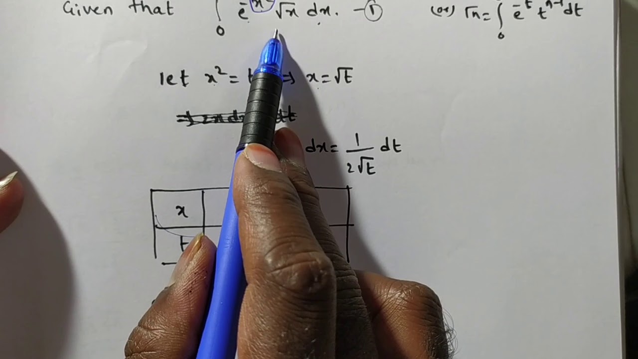 Application of Gamma Function - YouTube