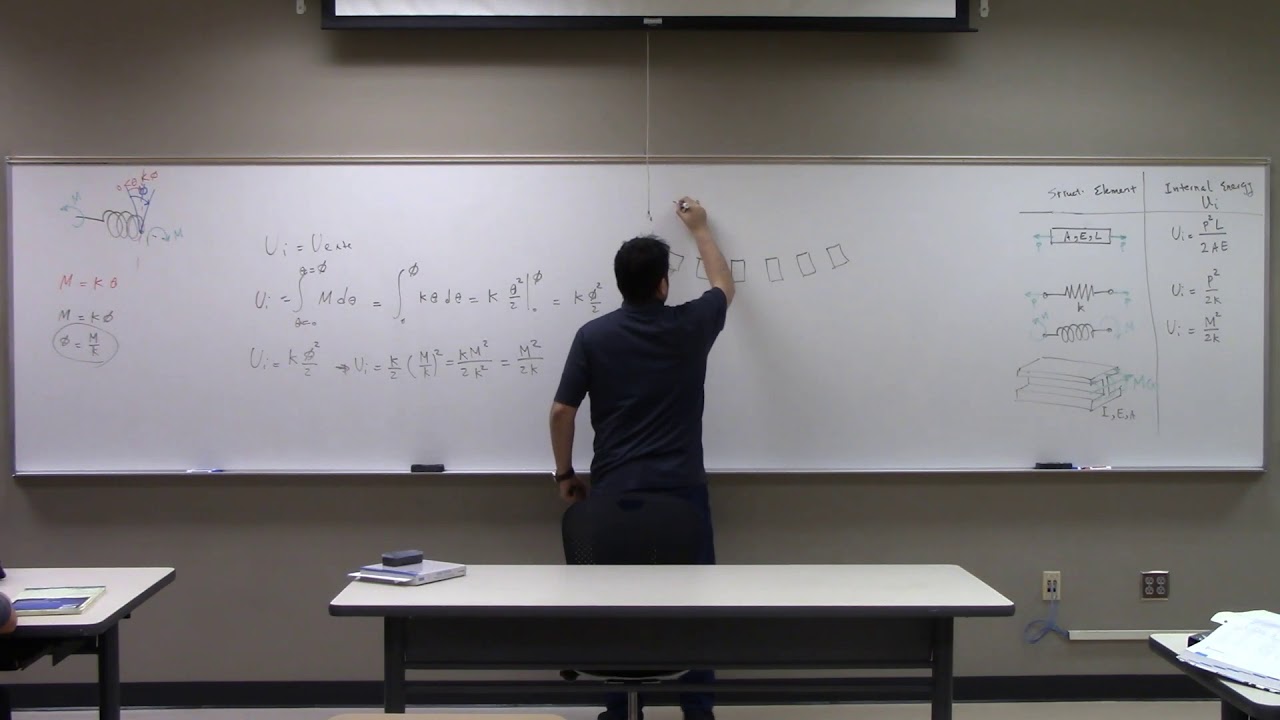 Introduction to Energy Methods in Structural Analysis - Castigliano's ...