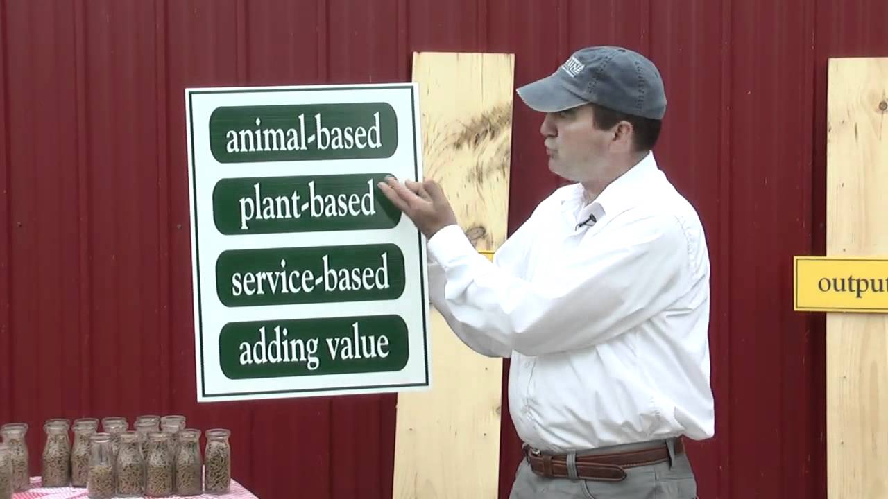 New Farmers What Is A Farm Enterprise YouTube new-farmers-what-is-a-farm-enterprise-youtube
