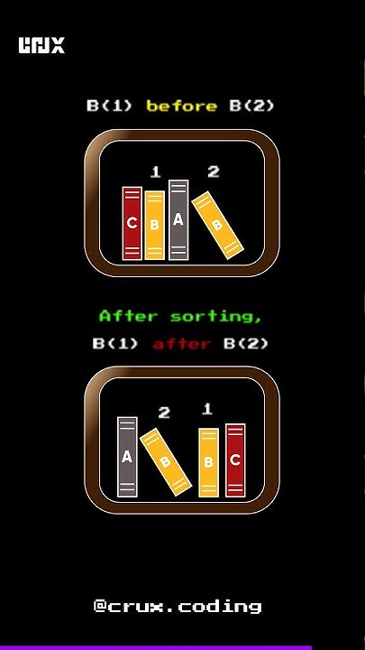 In place/Out of place & Stable/Unstable Explained in 60 Seconds ⚡ # ...