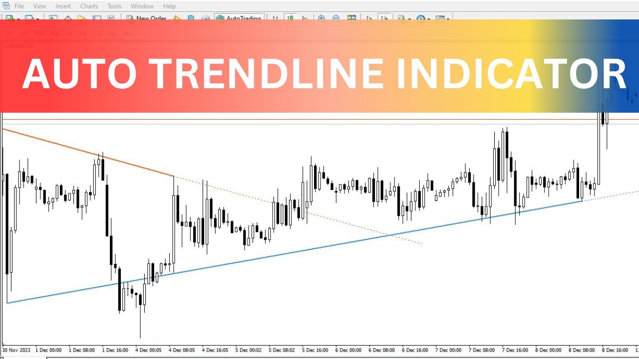 Auto Trendline Indicator Mt4 Free Download Youtube