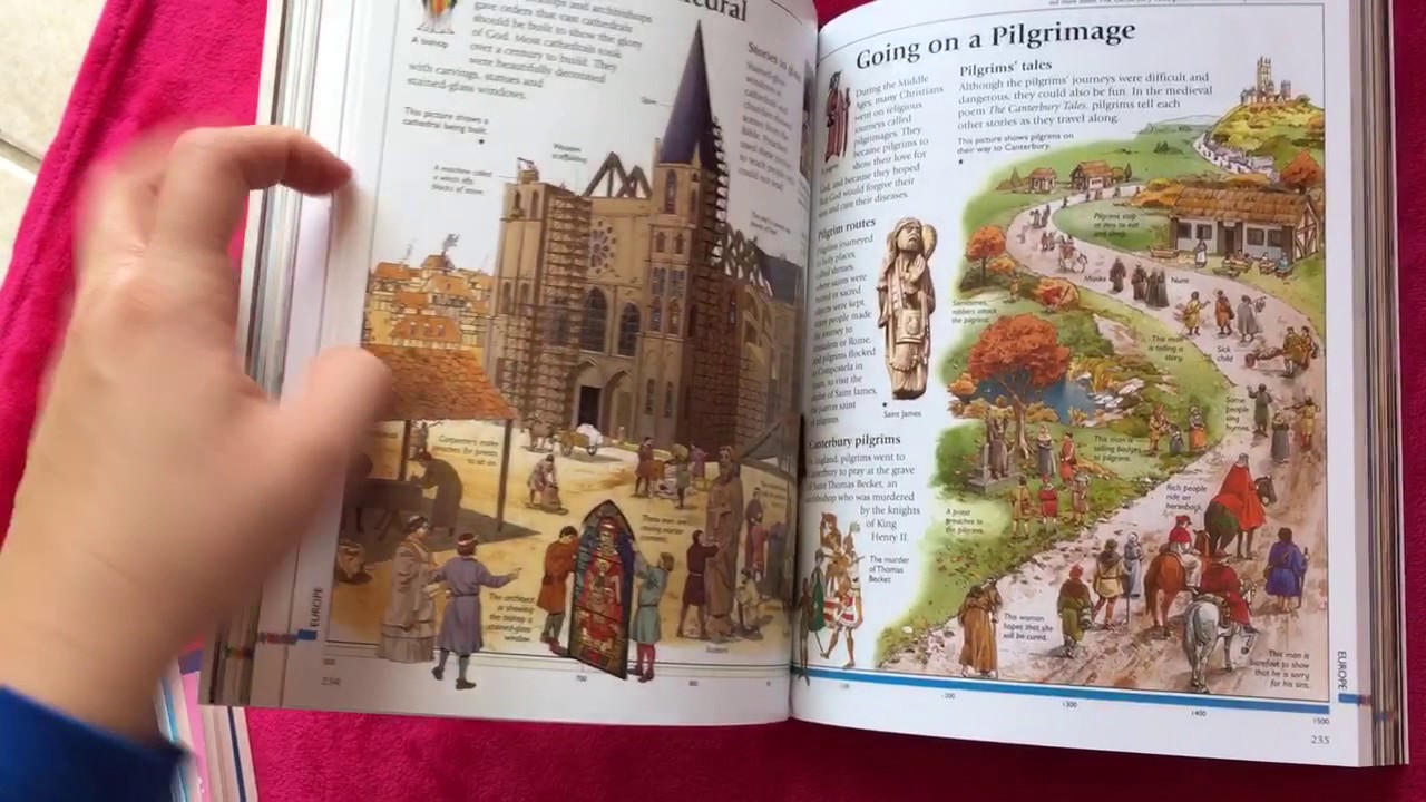The Usborne Encyclopedia of World History - YouTube