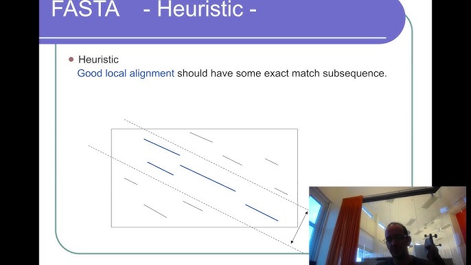 Alignment Heuristic