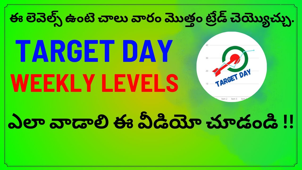 Target Day Weekly Levels ఎలా వాడాలి! - YouTube