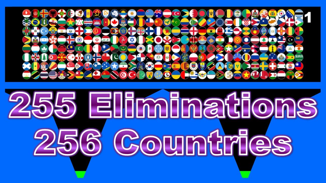 255 times eliminations & 256 countries and regions marble race in ...