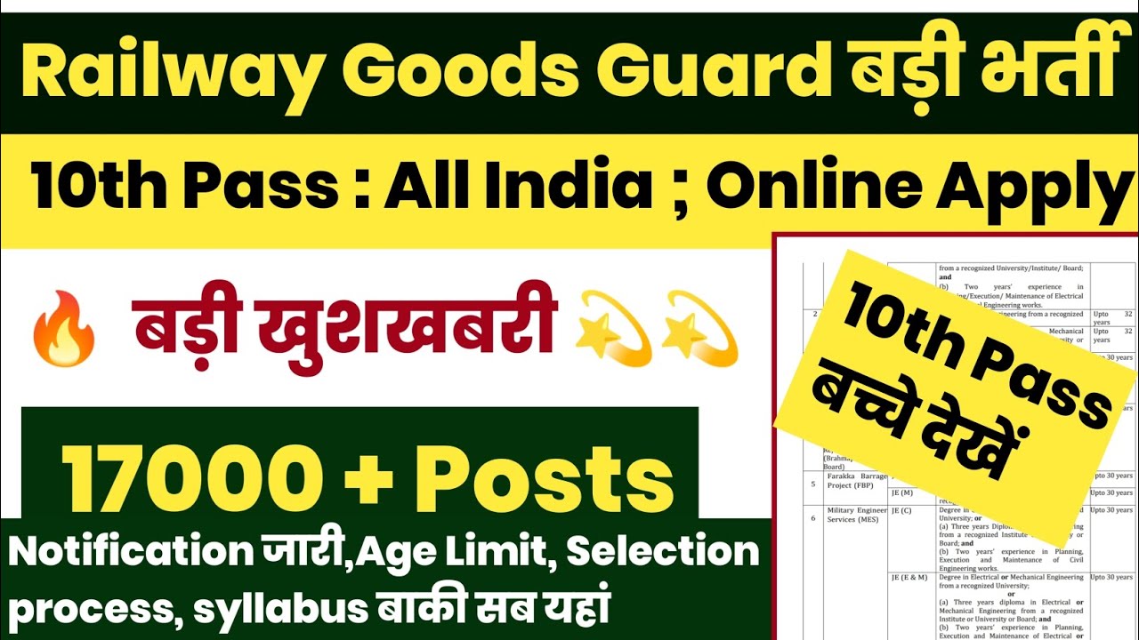 Railway Goods Guard Recruitment 2023 नई भर्ती2023,17000Goods Guard Full ...