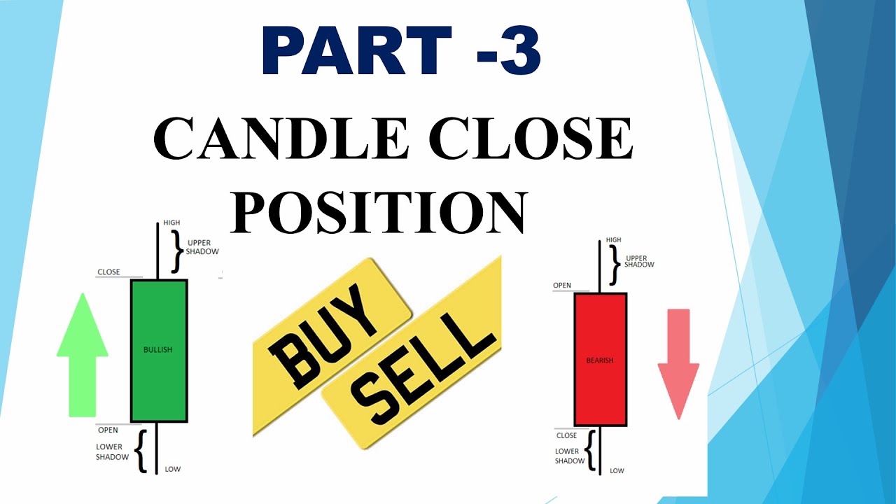 Candle close position ,कॅण्डल क्लोज पोझिशन काय असते ?#candlestick # ...