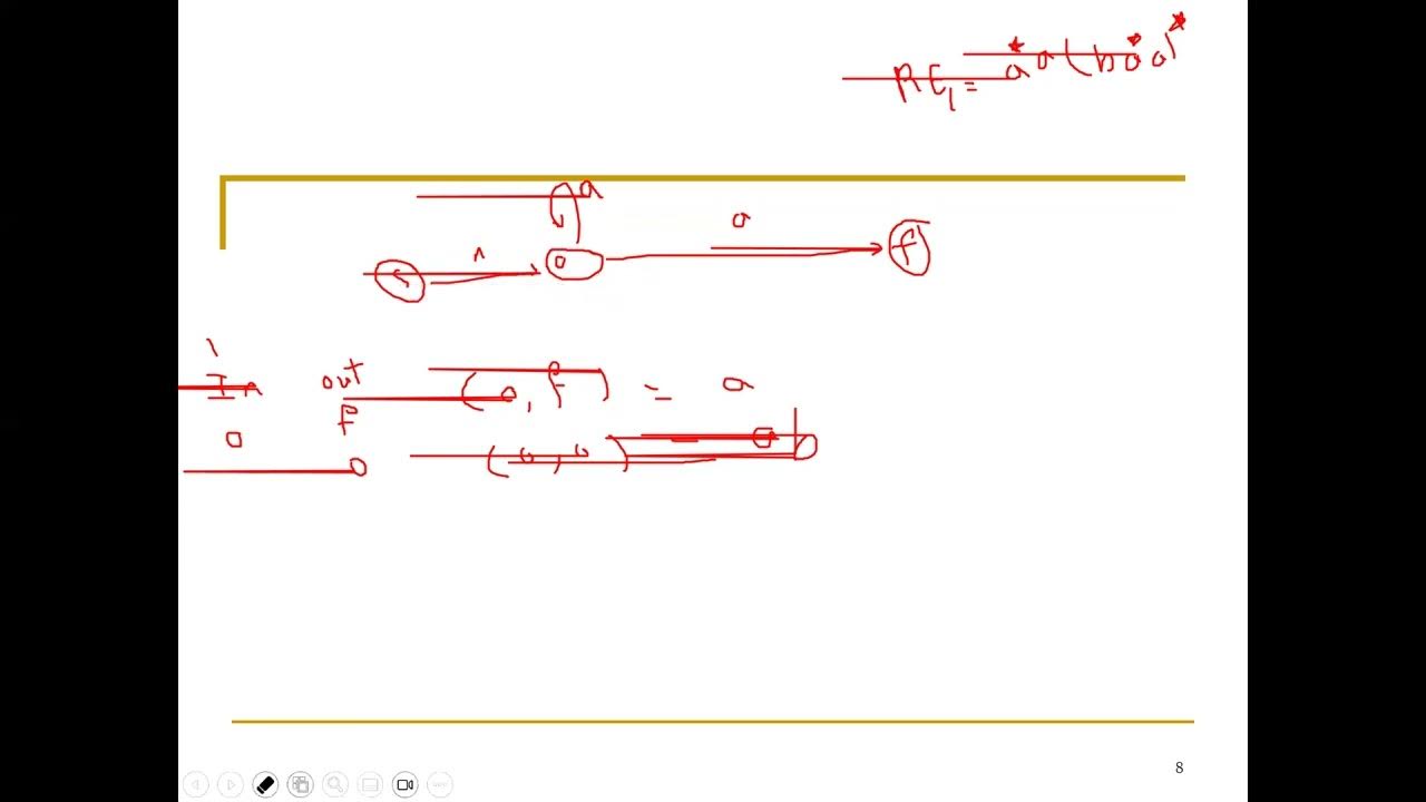 Lecture07 FA To RE Part2 - YouTube