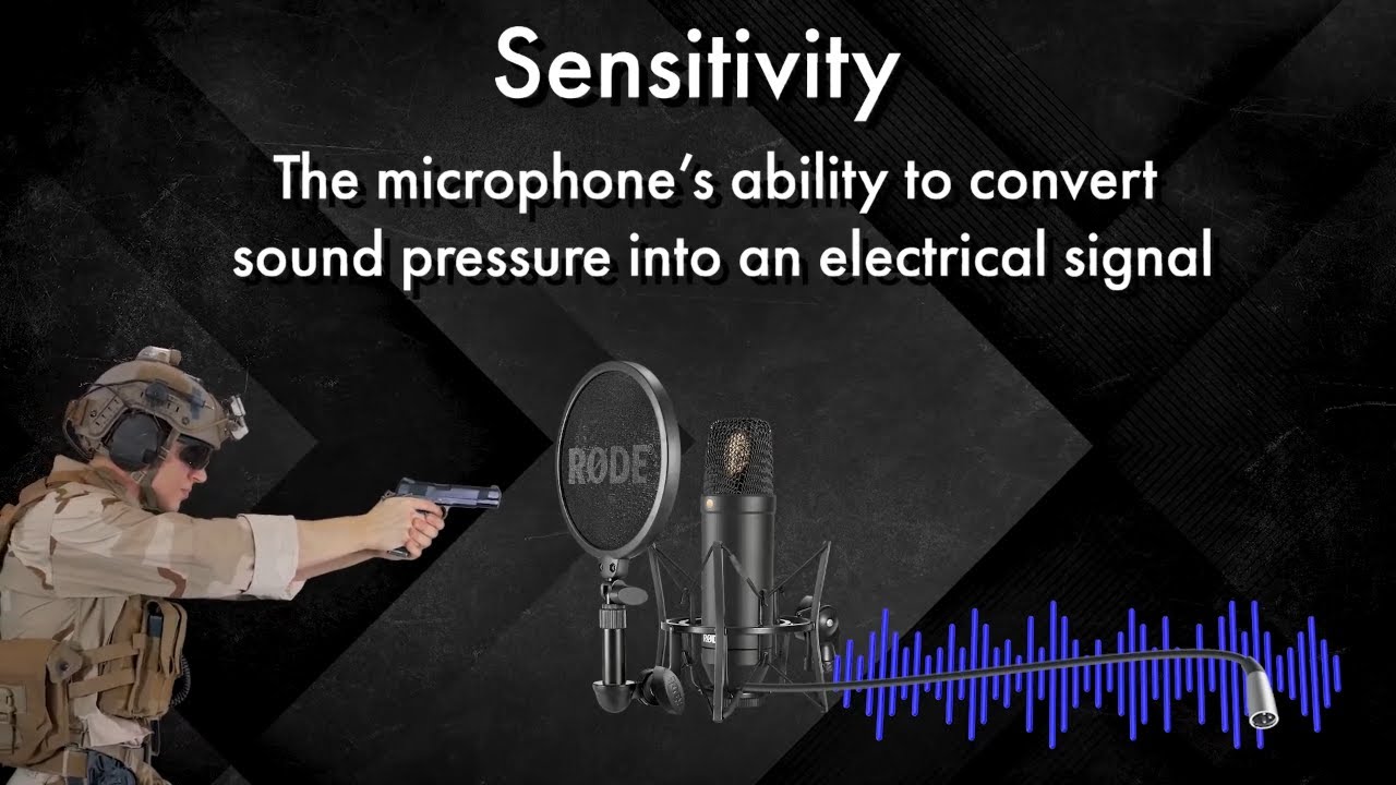 Microphone Terminology 101 - YouTube