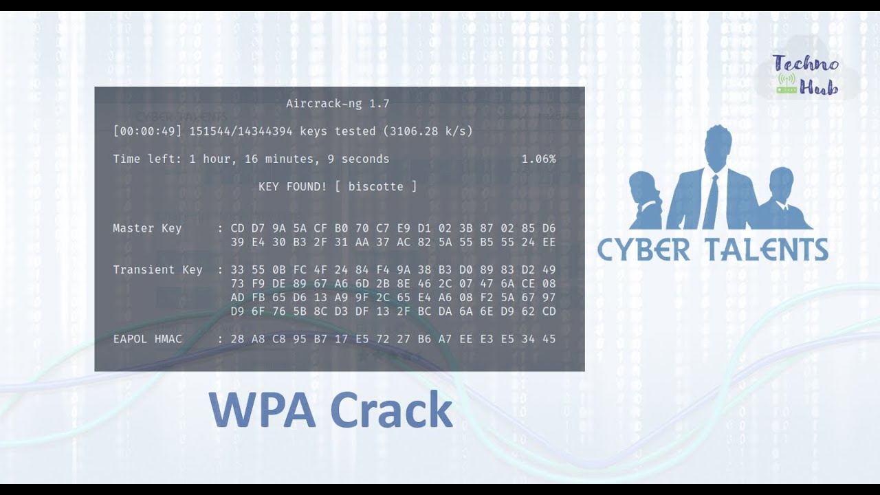 walk through: Solution of "WPA Crack" challenge from Cybertalents حل ...