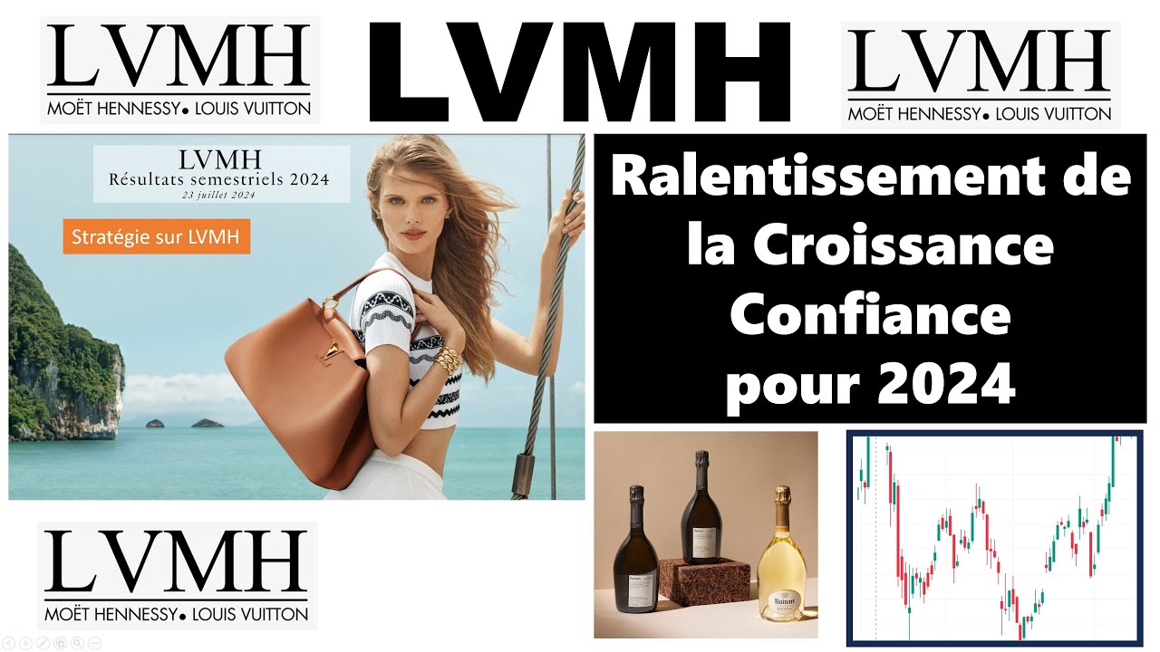 LVMH : Résultats S1 2024 et Stratégie sur le titre - YouTube