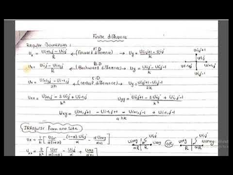 Sheet 04 Numerical Solution of PDE Regular Boundaries Part 01 - YouTube