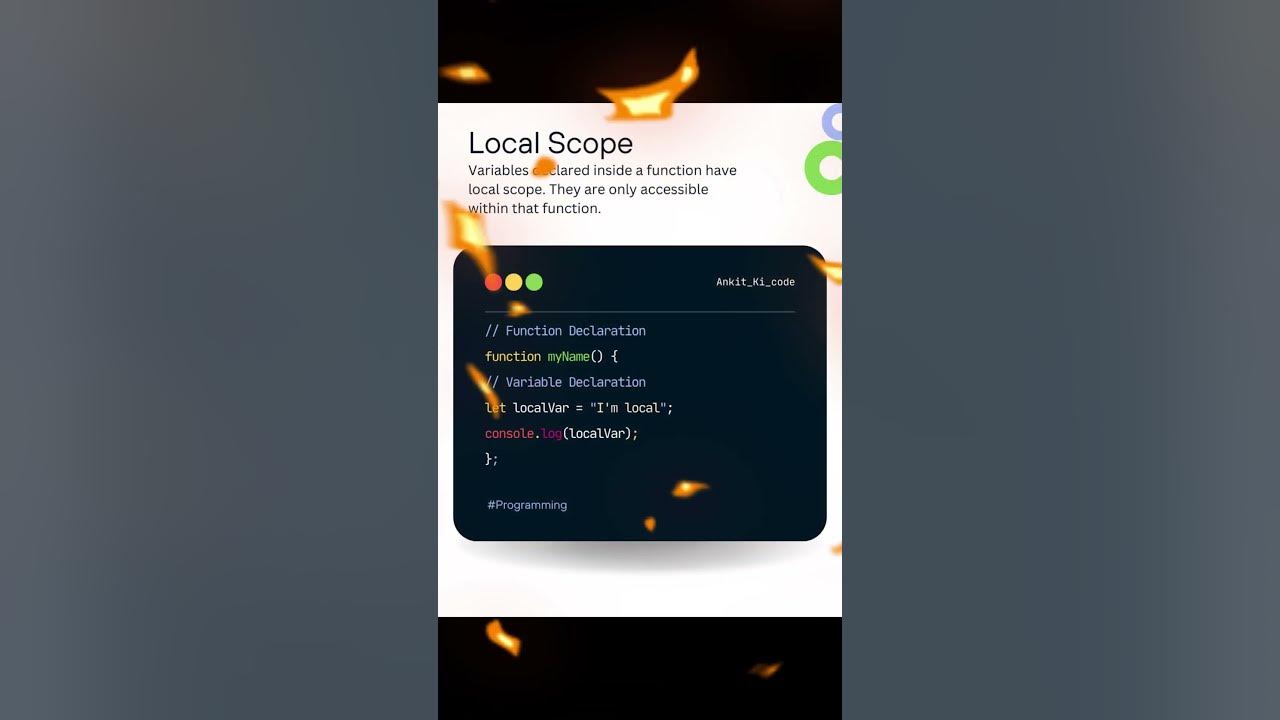 Local Scope Function In Javascript Coding Htmlcss Webdevelopment