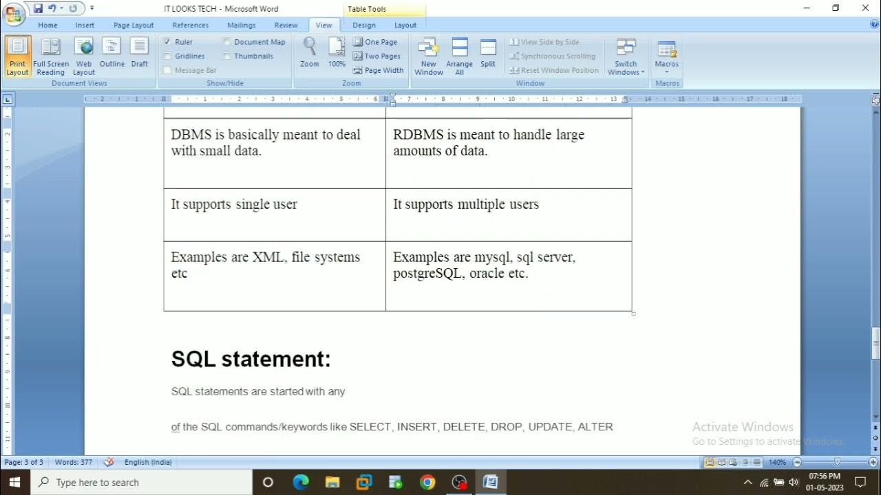 Introduction Of Oracle Sql Youtube