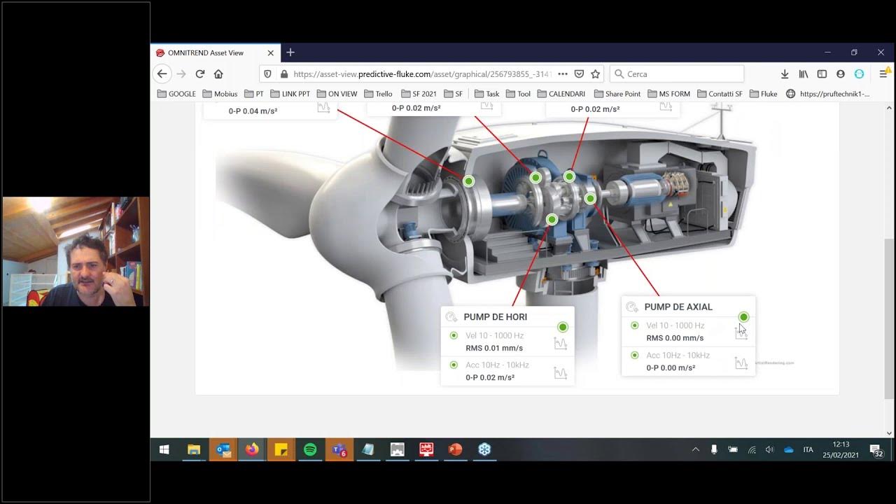 OMNITREND ASSET VIEW - YouTube