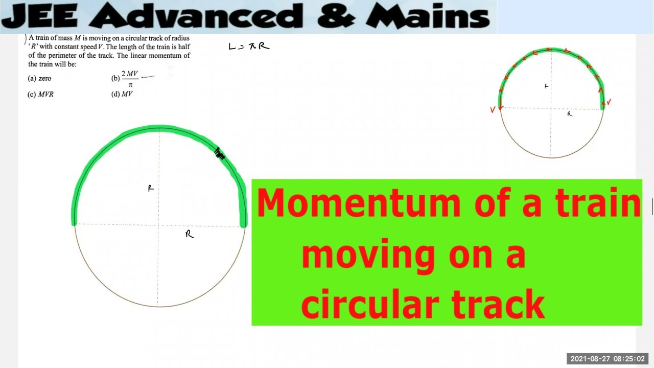 15) conservation of momentum JEE | A train of length πr is moving with ...