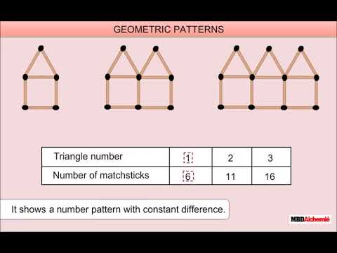 Expression with Variables - Algebra | Class 6 Maths - YouTube