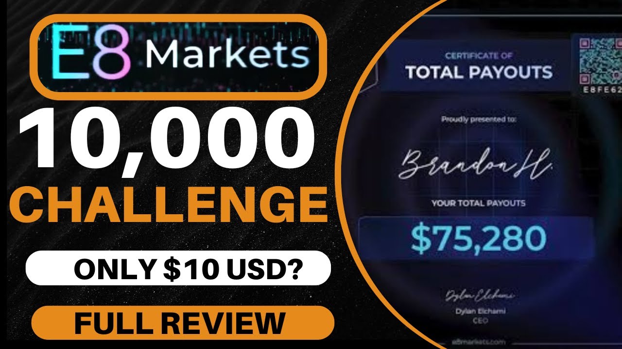 E8 Markets Honest Review 2024 | 14% Overall Drawdown? | 8 Days Profit ...