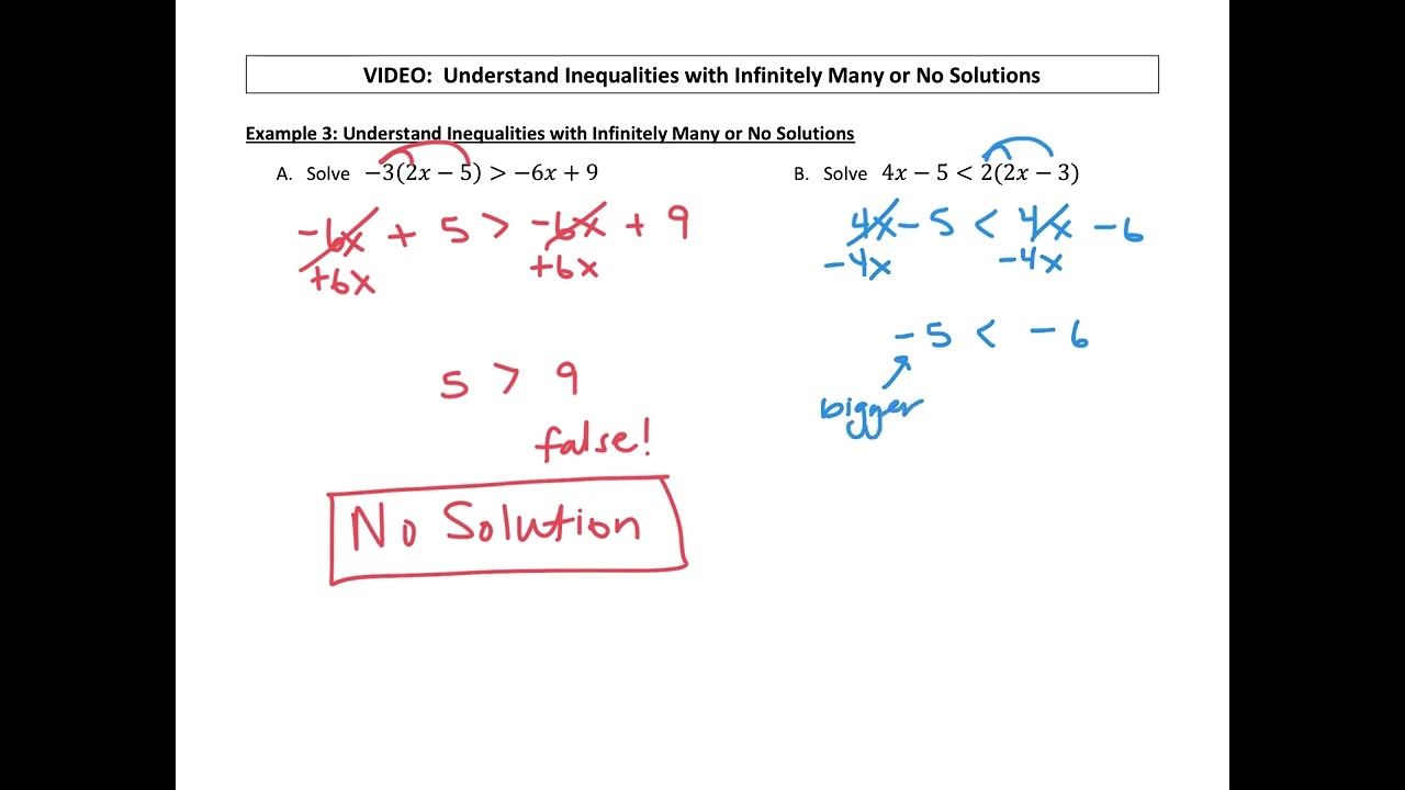 Understand Inequalities With Infinitely Many Or No Solutions YouTube Understand Inequalities With Infinitely Many Or No Solutions YouTube