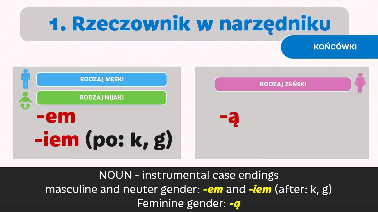 Narzędnik - liczba pojedyncza / Instrumental case - singular - YouTube
