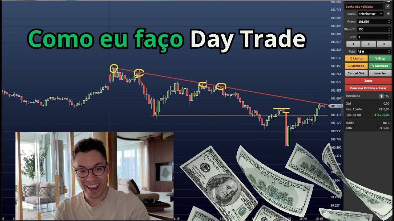 Suriel Ports fazendo day trade ao vivo e ganhando - YouTube