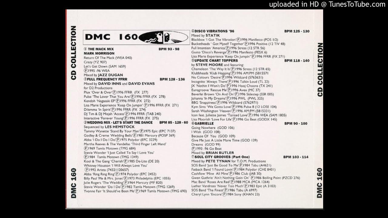 Soul City Grooves part 1 (DMC mix) - YouTube