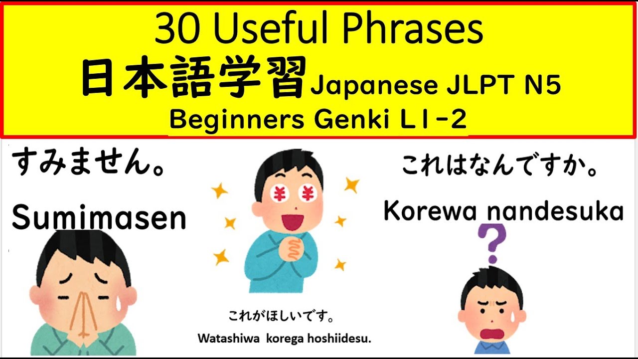 Useful Japanese Language for Beginners JLPT N5 Genki L1-4 日本語学習 Easy ...