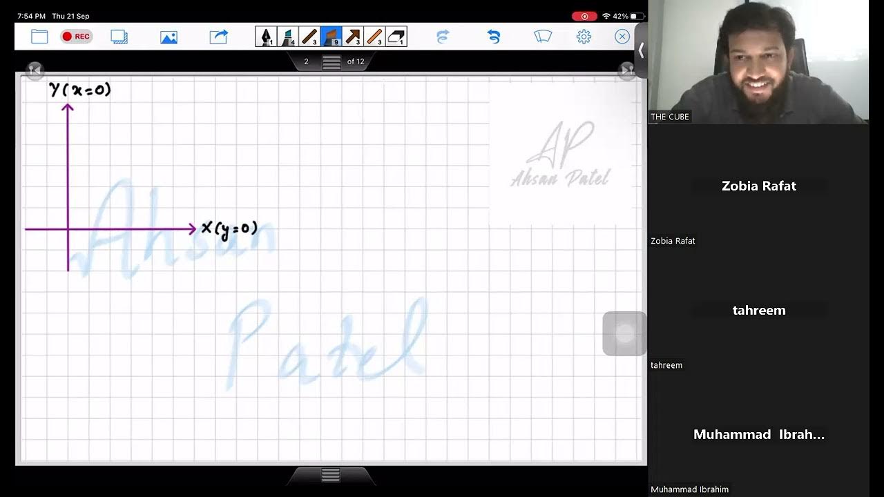 Math O Level 4024, IGCSE 0580 - Linear Inequalities Graphs - Lec 4 by Ahsan Maths Wala - YouTube