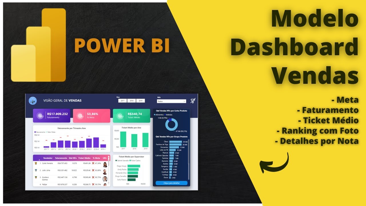 Dashboard De Vendas Power Bi Gratuito at Sean Pride blog Dashboard De Vendas Power Bi Gratuito at Sean Pride blog