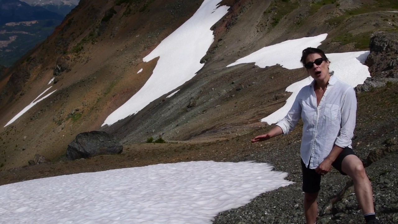 Microclimate: Snow Packs, Slope Aspect in Mountain Regions. Video 3 ...