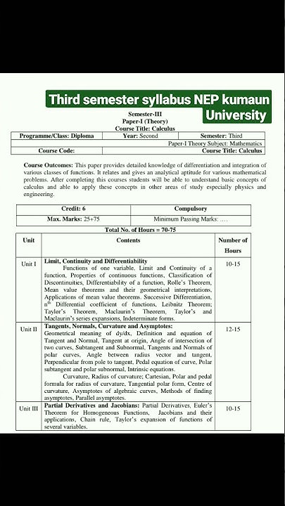 third semester NEP syllabus mathematics kumaun University 🔥/////NEP ...