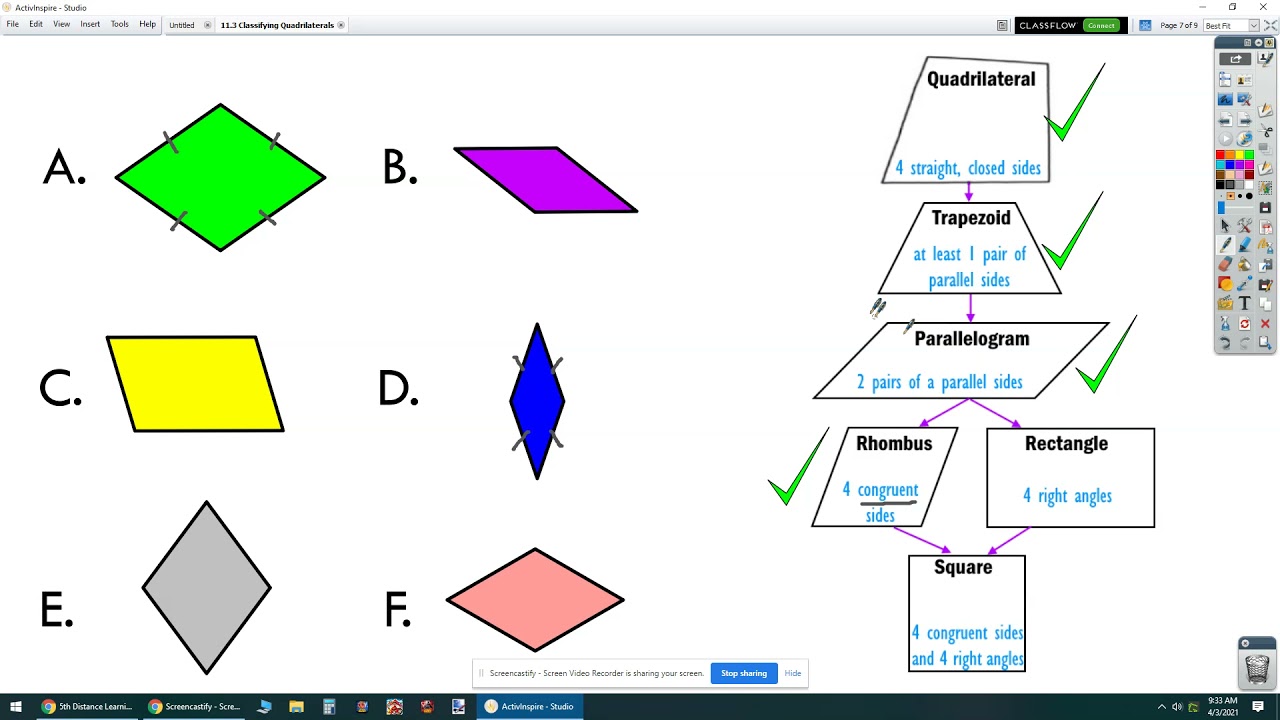 Classifying Quadrilaterals - YouTube