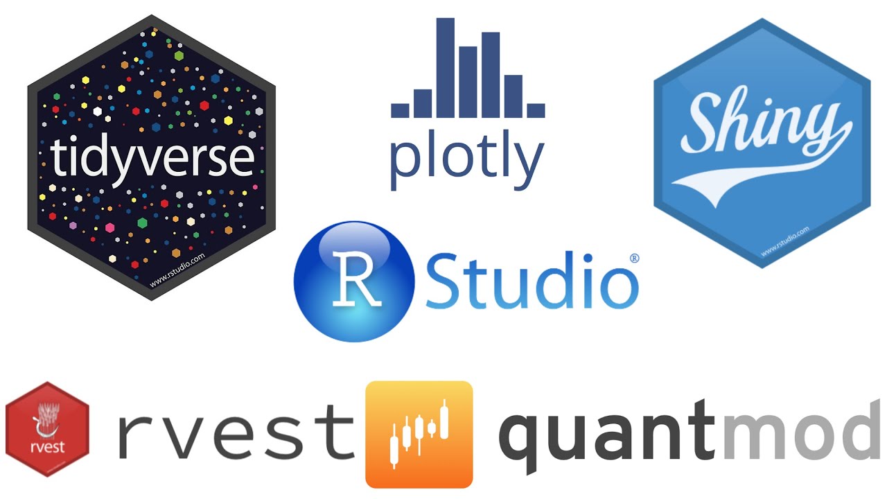 Application web R Shiny pour l'analyse des marchés boursiers | quantmod, rvest, tidyverse (video ...