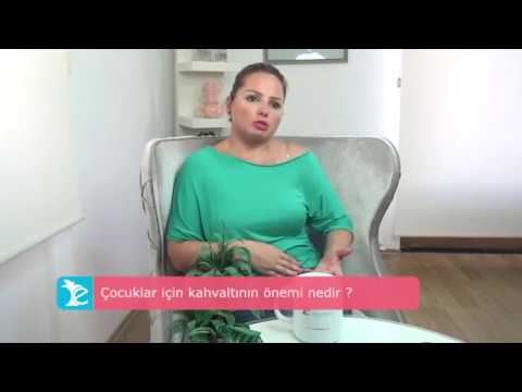 Çocuklar için kahvaltının önemi nedir ? Diyetisyen : Gülen Akboyar