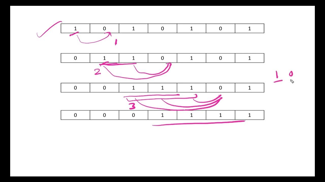 3228. Maximum Number of Operations to Move Ones to the End | Greedy - YouTube