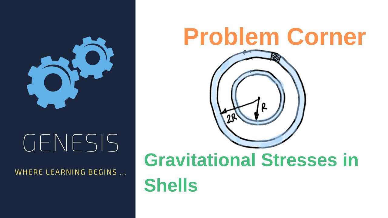 [JEE MAINS ADVANCED] GRAVITATIONAL STRESSES IN SHELLS | PROBLEM CORNER - YouTube