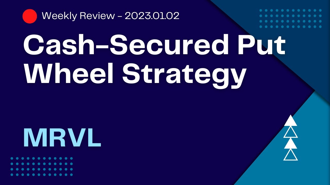 Cash Secured Put Strategy | Wheel Strategy Options | Weekly Review ...
