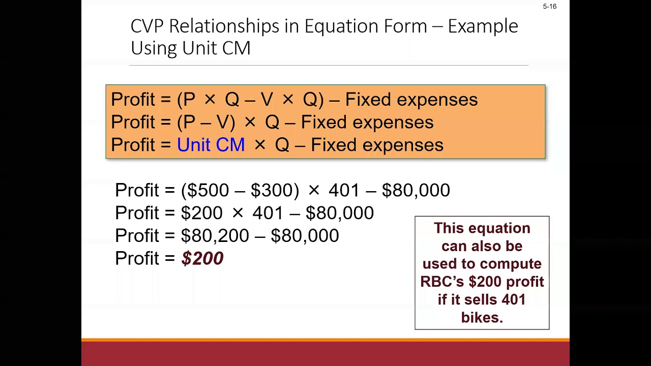 Chapter 5 Managerial Accounting - YouTube