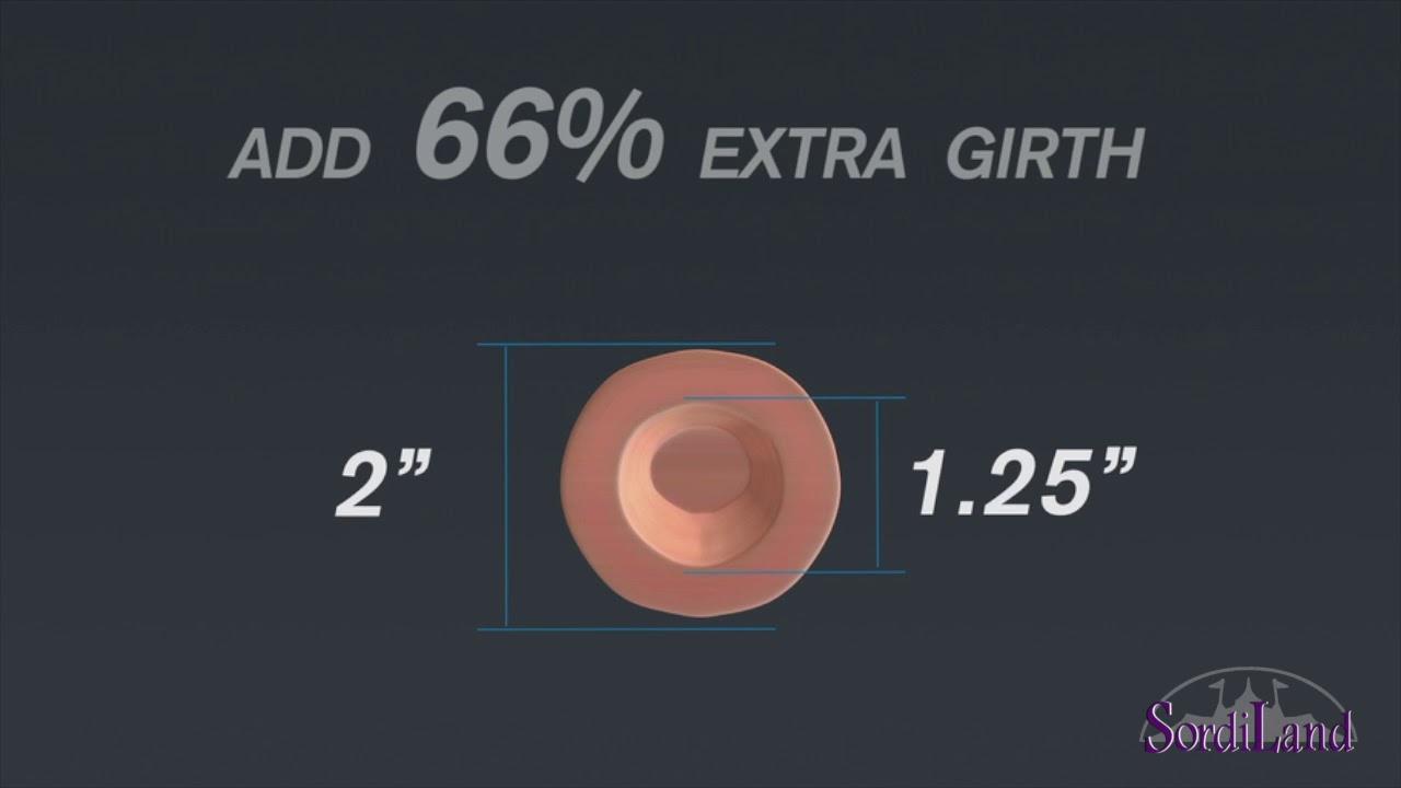 MEGA EXTENSIÓN 3. Pipedream, Fantasy X-Tensions. SordiLand - YouTube