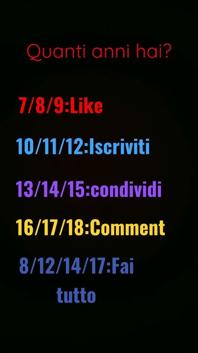 Quanti anni hai? #anni #shorts - YouTube