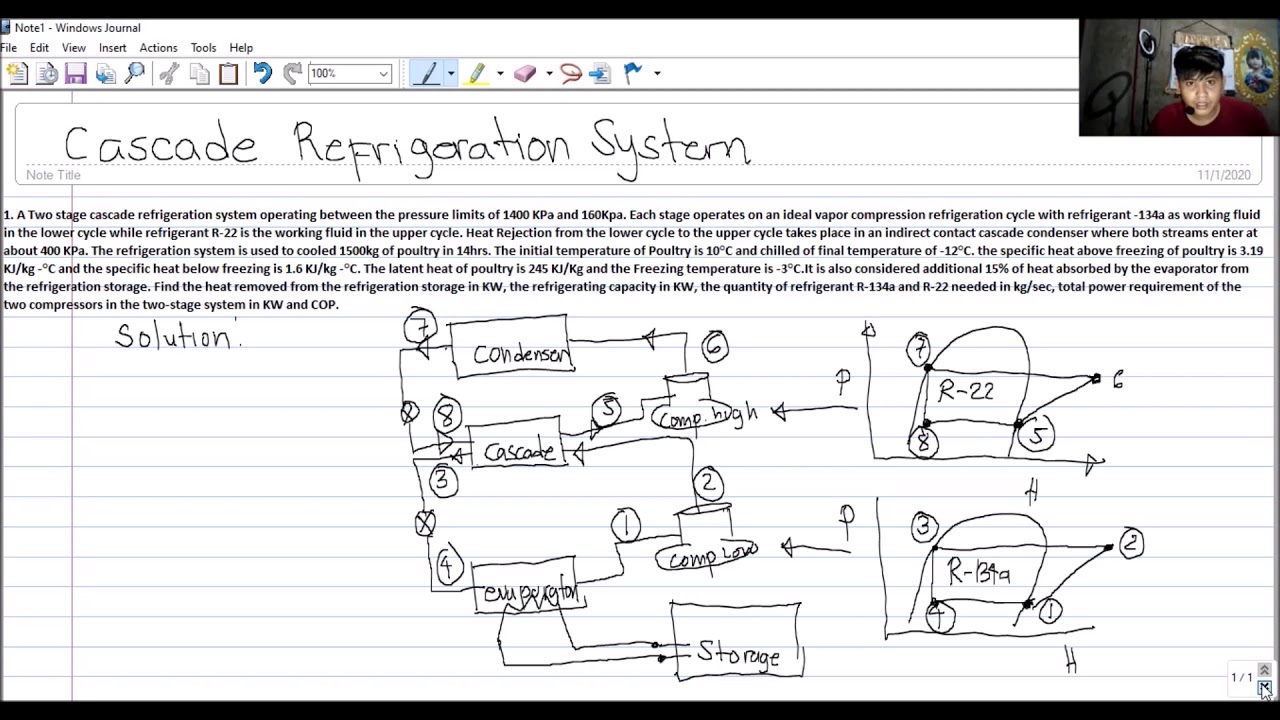 Cascade Refrigeration System Problem - YouTube