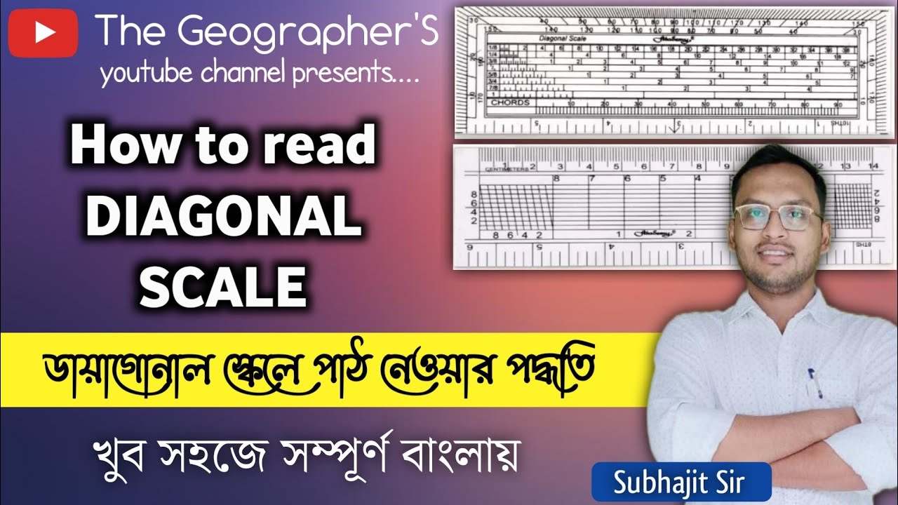 Diagonal Scale Reading || Measurement By Diagonal Scale || Diagonal ...