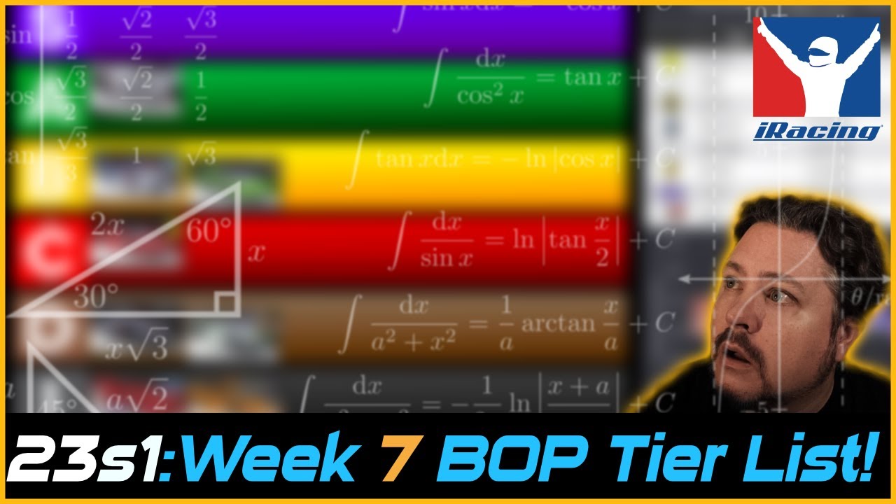 The Ultimate tier list to Ranking BOP | Week 7 - YouTube
