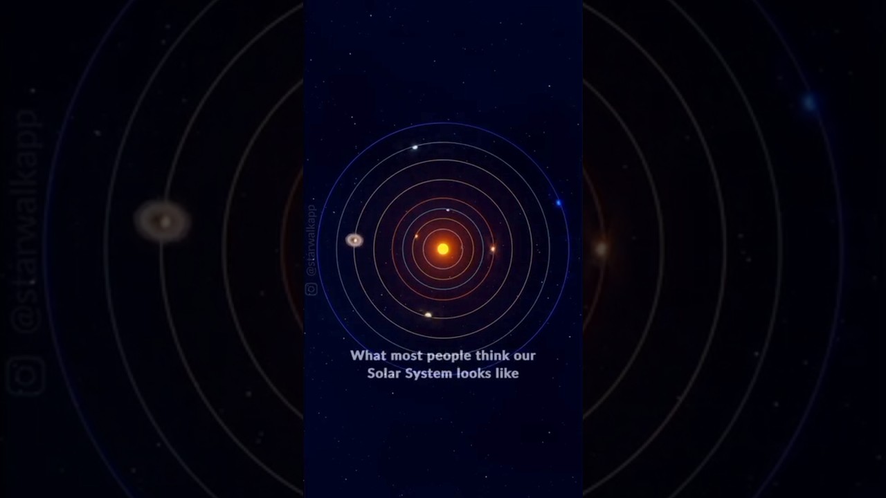 The actual solar system looks like #solaradventure #solarsystem #Solar ...