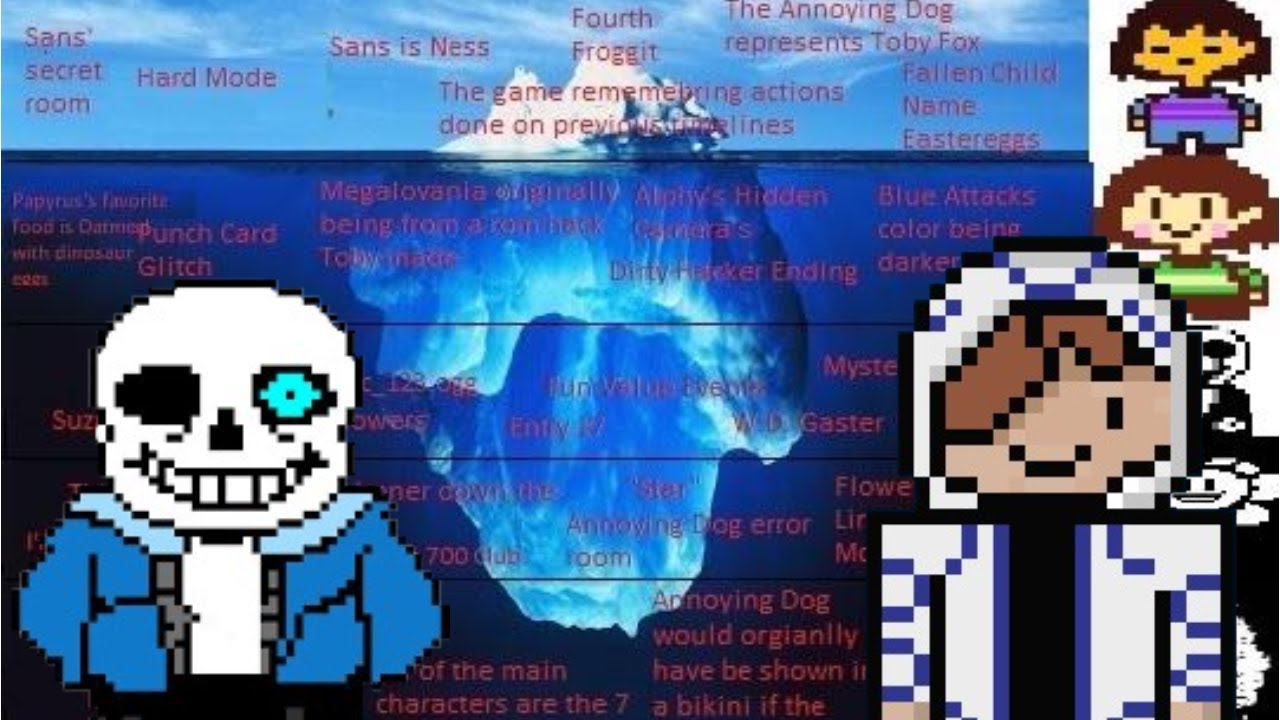 O ICEBERG DE UNDERTALE!!!! - YouTube