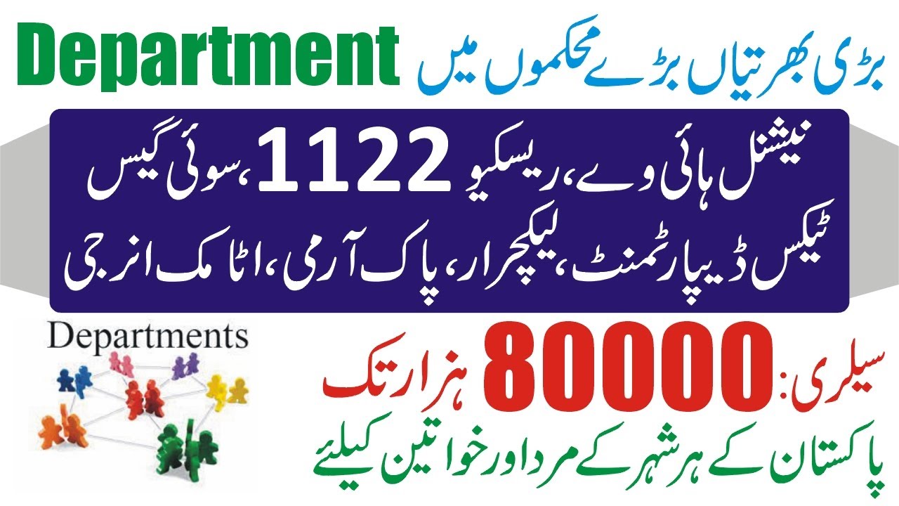 New Job in Pakistan - Government jobs in Pakistan Today Online Apply ...