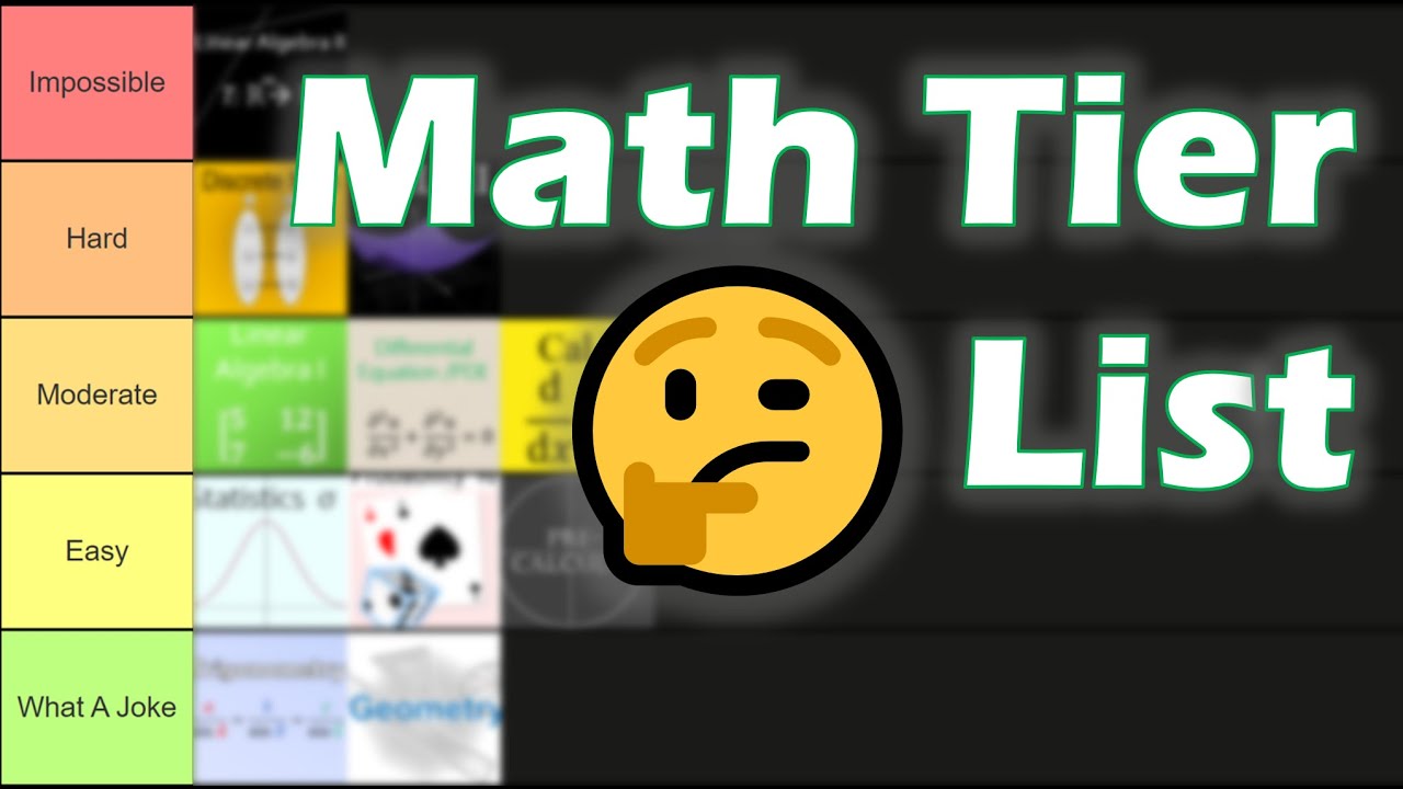 Math Tier List - YouTube