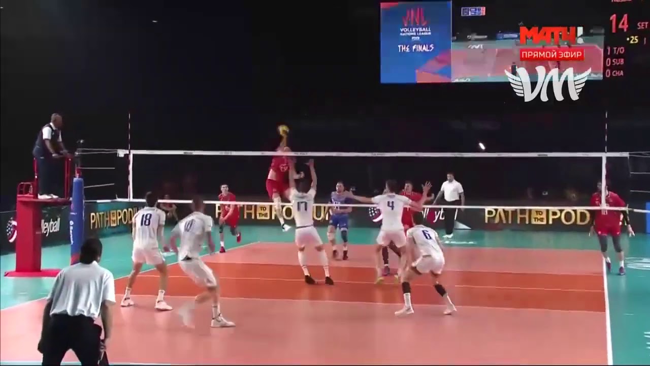 Igor Kobzar The best Volleyball Setter Russian Volleyball player - YouTube