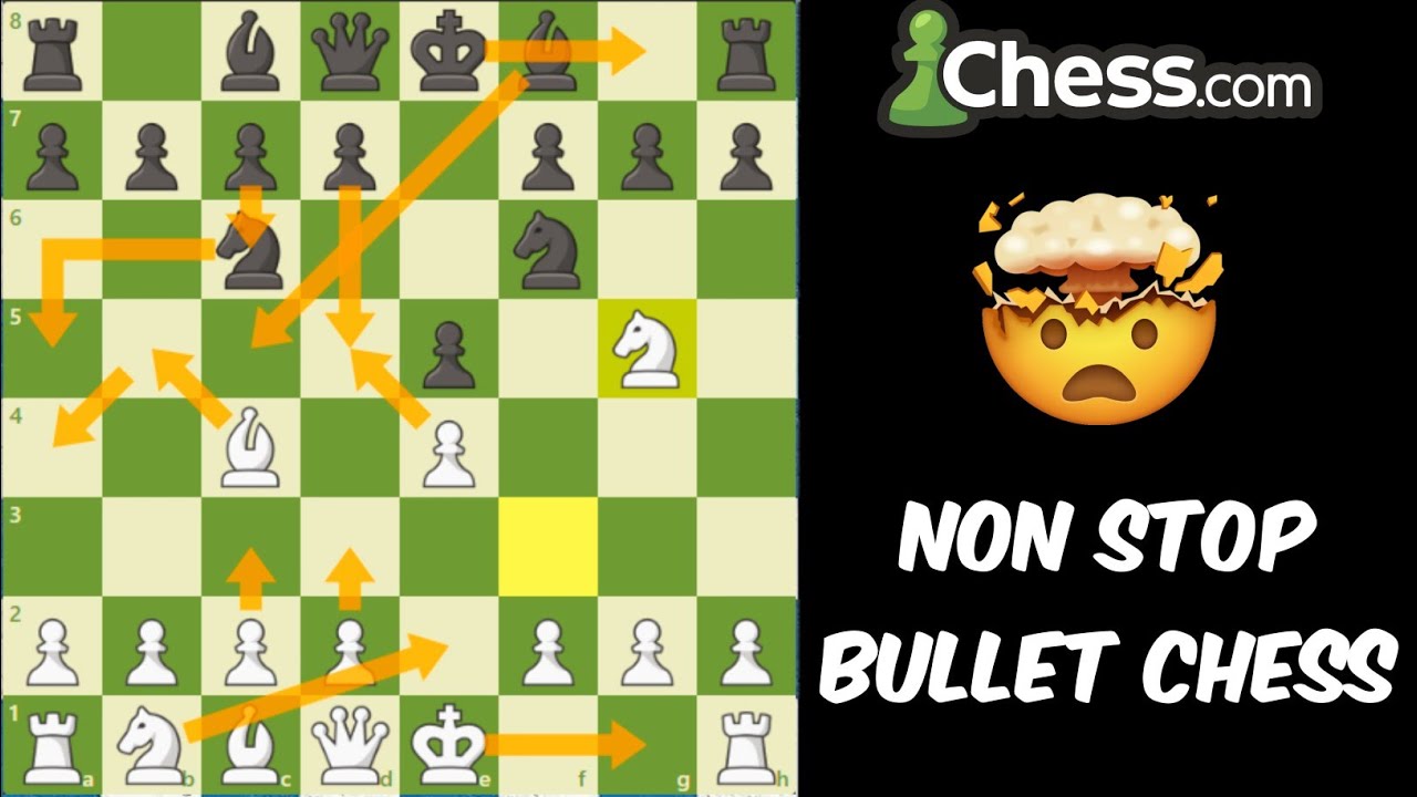 1 HOUR Non-Stop BULLET CHESS.COM - YouTube